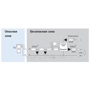 Барьер MTL7706+ для интеллектуальных 2-проводных датчиков 4/20мА в ...