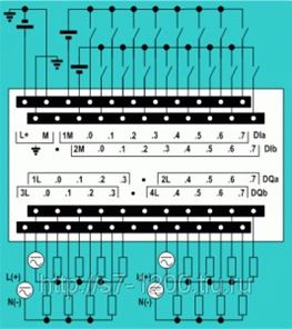 SIMATIC SM 1223 DC/RLY 6ES7223-1PL32-0XB0 / 6ES7 223-1PL32-0XB0 ...