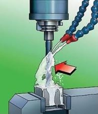 Смазочно-охлаждающая жидкость (СОЖ) RATAK 6210 R в Кемерово (Жидкости ...